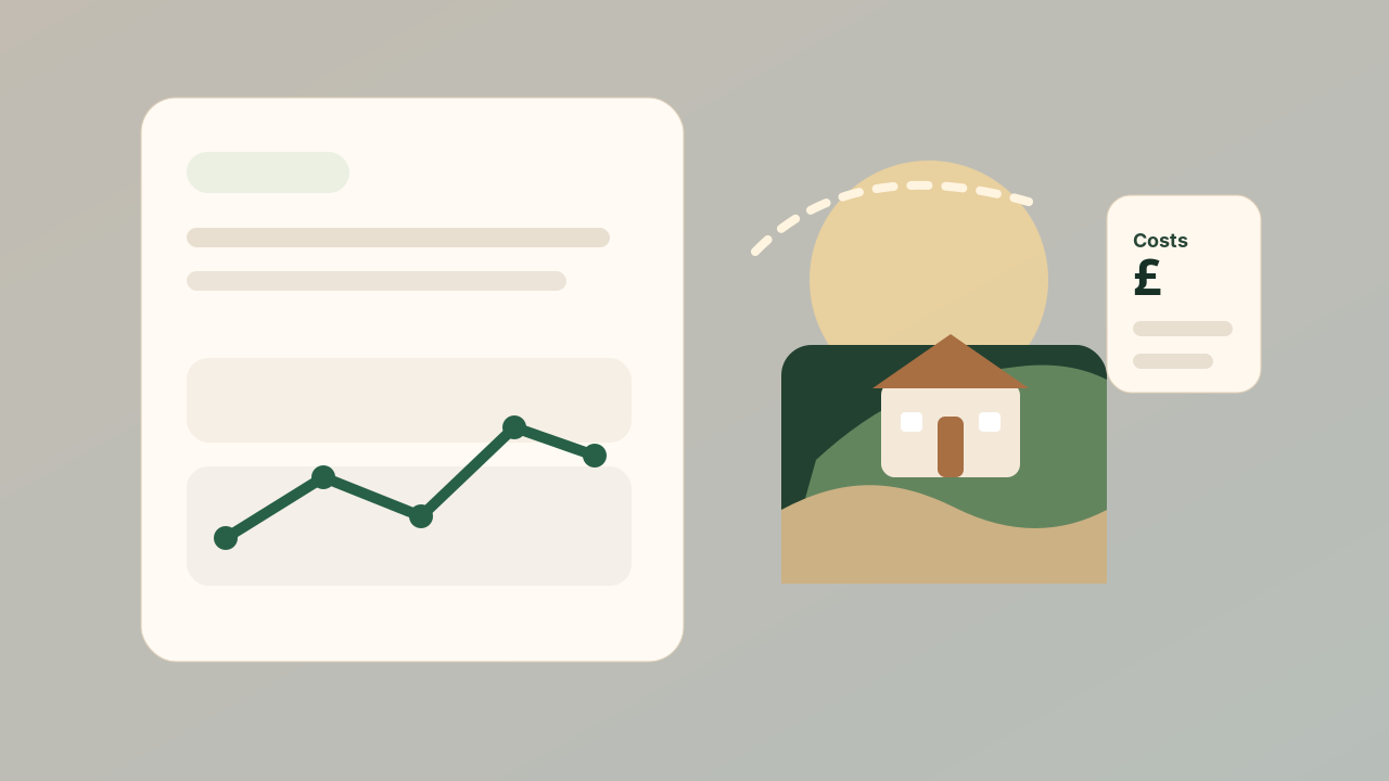 Costs | The Countryside Move